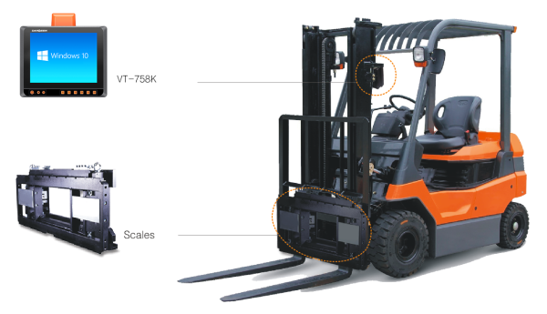 Forklift Computer with Weighting System – Darveen Technology Ltd.