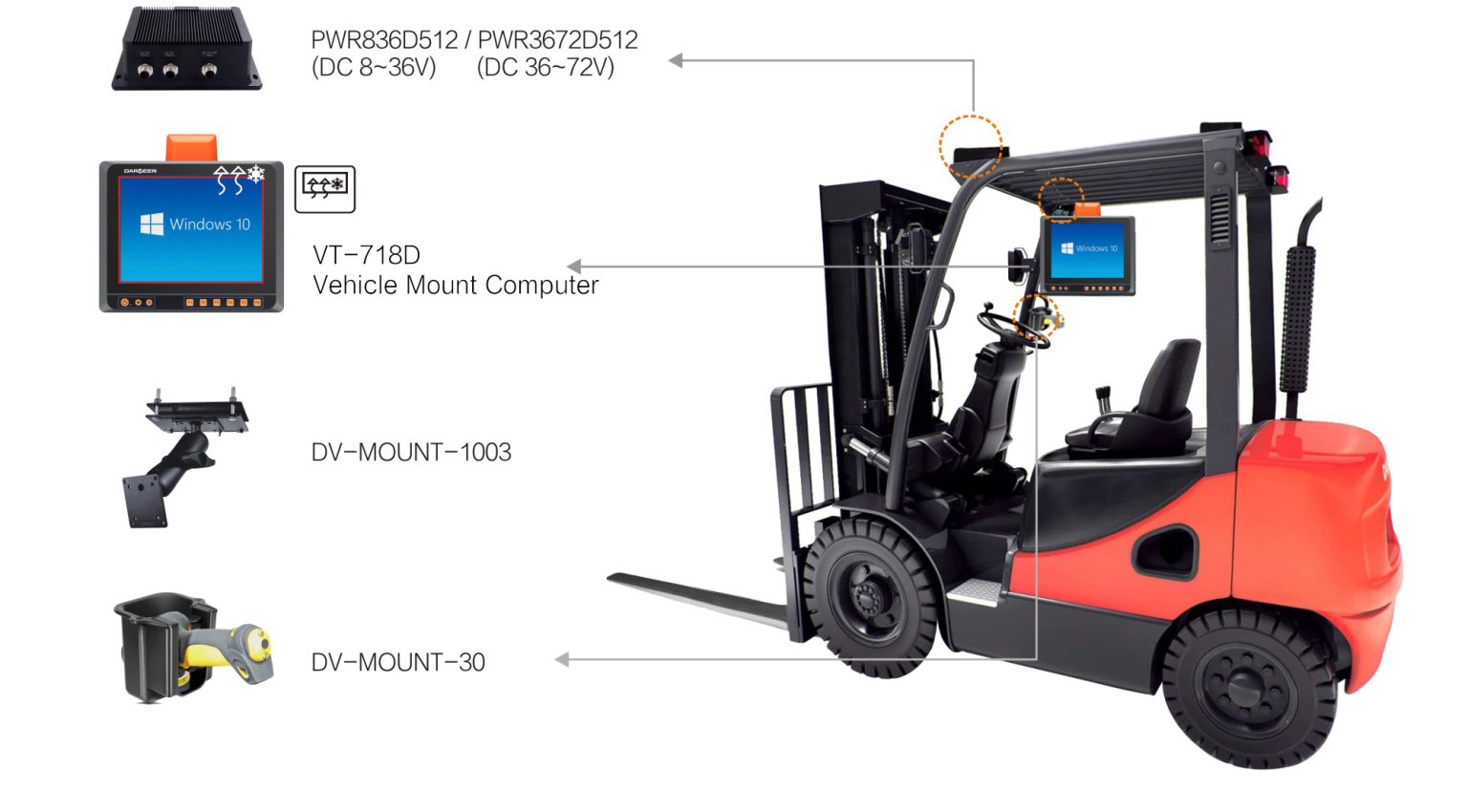 Forklift Computer for Cold Storage - Darveen Technology Ltd.