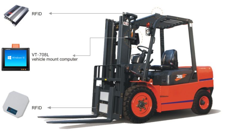 Forklift Computer with RFID Reader – Darveen Technology Ltd.