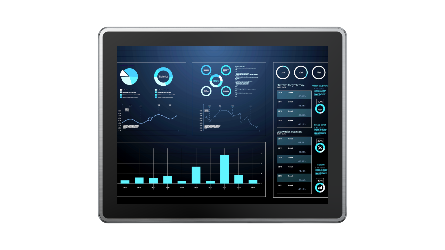 Industrial Panel Computer -Darveen